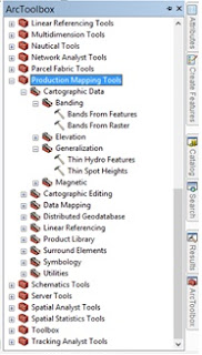 Geodesi untuk Indonesia: Hypsography Tools pada ArcGIS