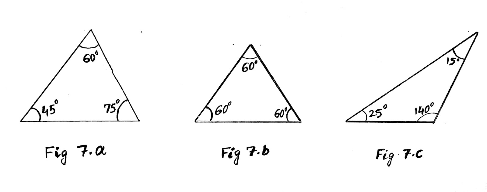 ENGINEERING SURVEY AND ESTIMATING : CHAIN SURVEYING