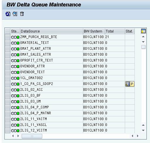 SAP HANA BW : General Settings for data extraction