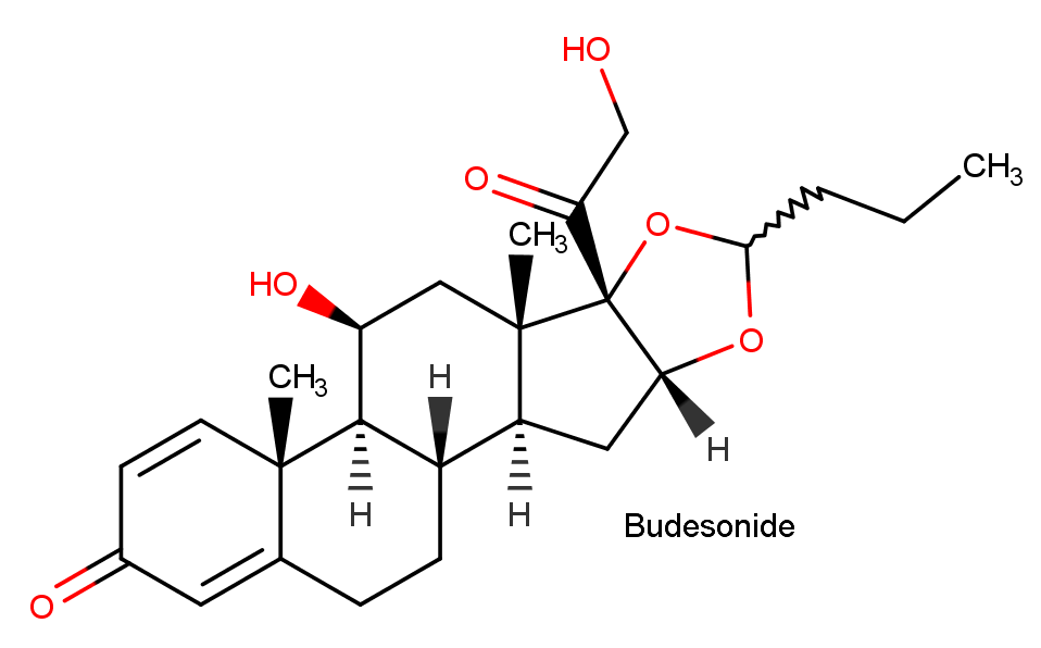 Φαρμακευτικά Μόρια: Βουδεσονίδη