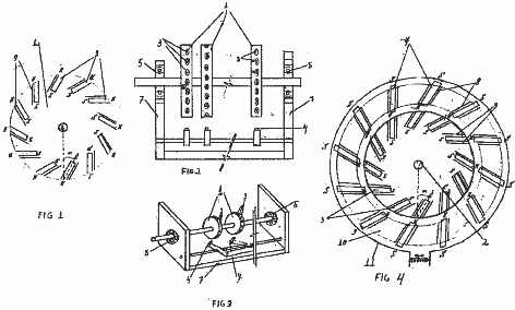 Development of Energy Generator System : PERENDEV THEORY