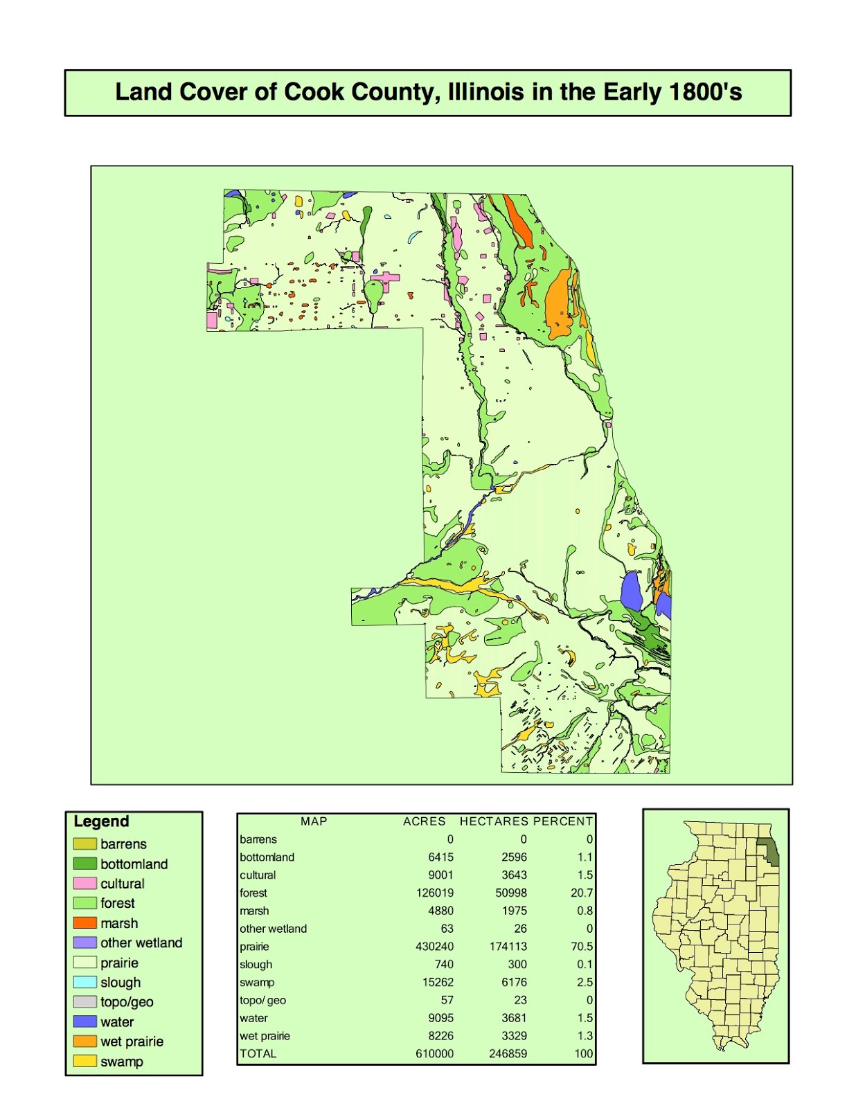 TERRITORIAL RULES: Pre-Settlement Vegetation Maps