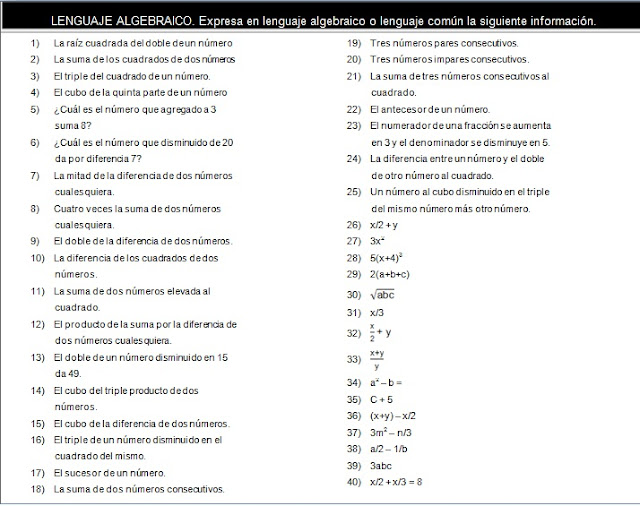 MatemáTIC's: Lenguaje Algebraico