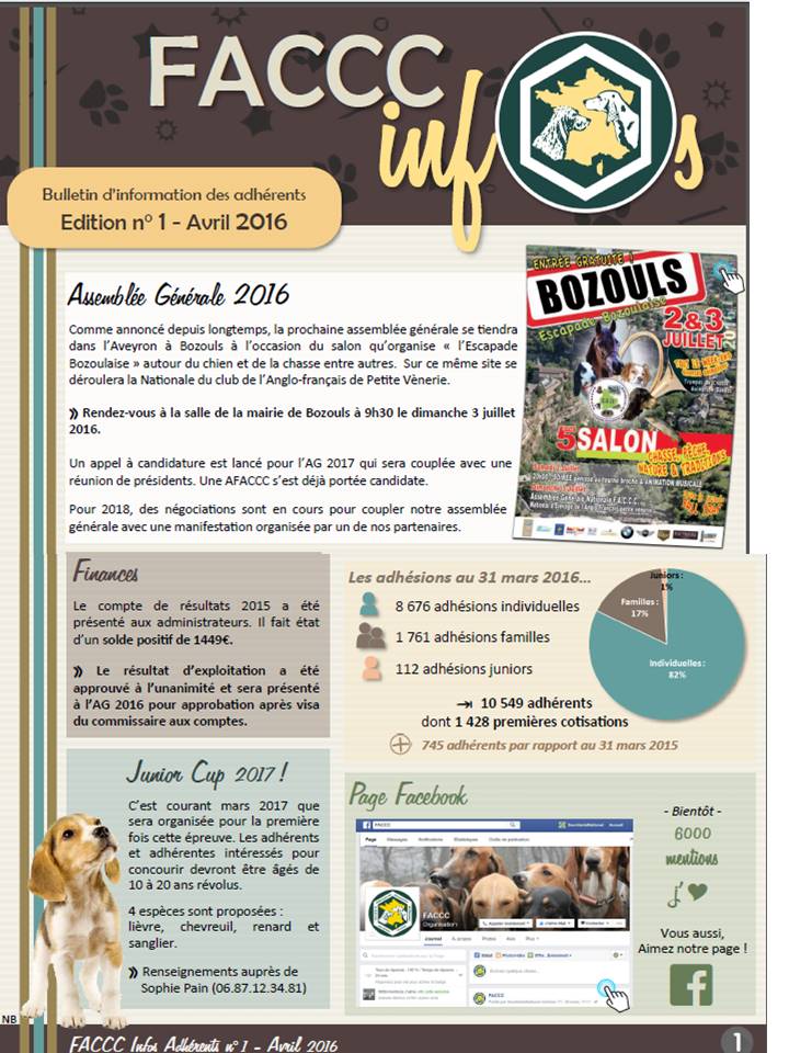 AFACCC 66: Lettre info FACCC N°1
