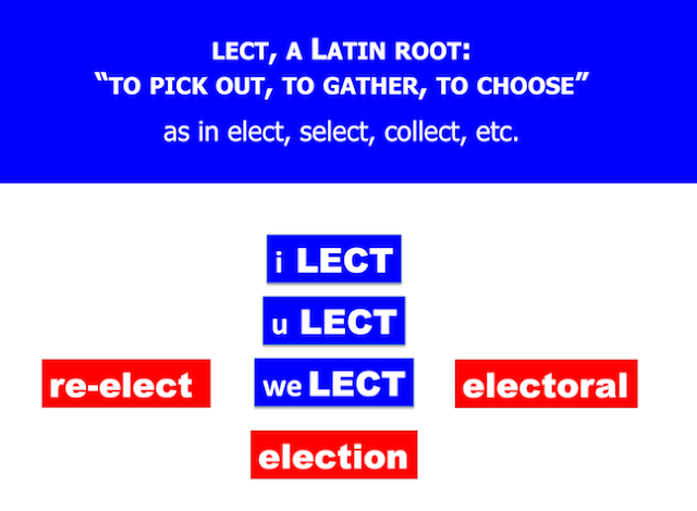 Vocabulogic: Election Day 2016!