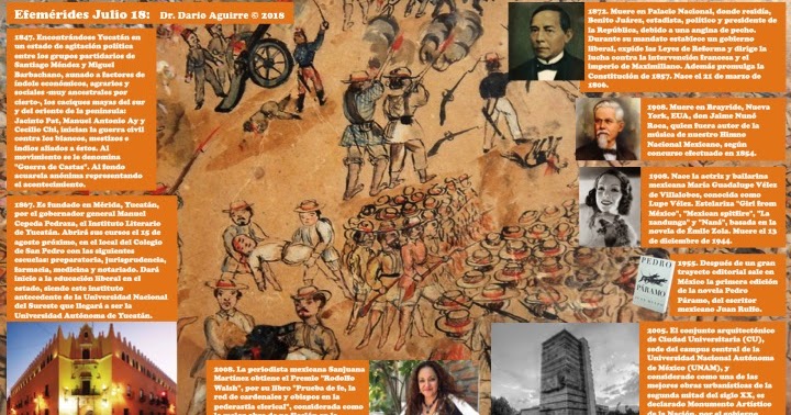 El maestro: Efemérides Mexicanas Julio 18