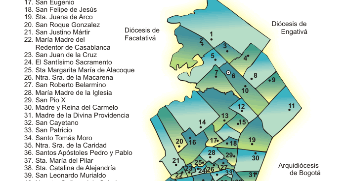 Trabajo Final Informática Localidad Fontibón: Tema
