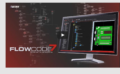 F5IRO Freddy: Flowcode