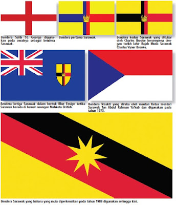 sarikei: Bendera Serawak..Ya kumadah