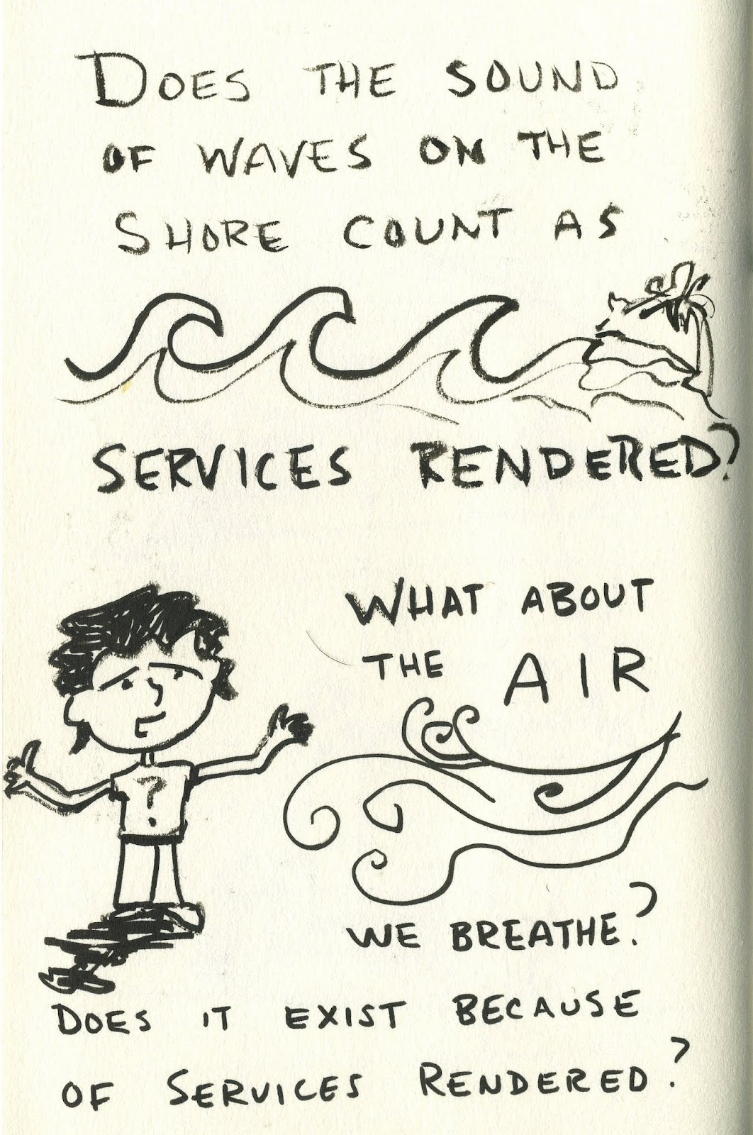 Scribbling With Spirit: Scribbling Questions and Contemplations