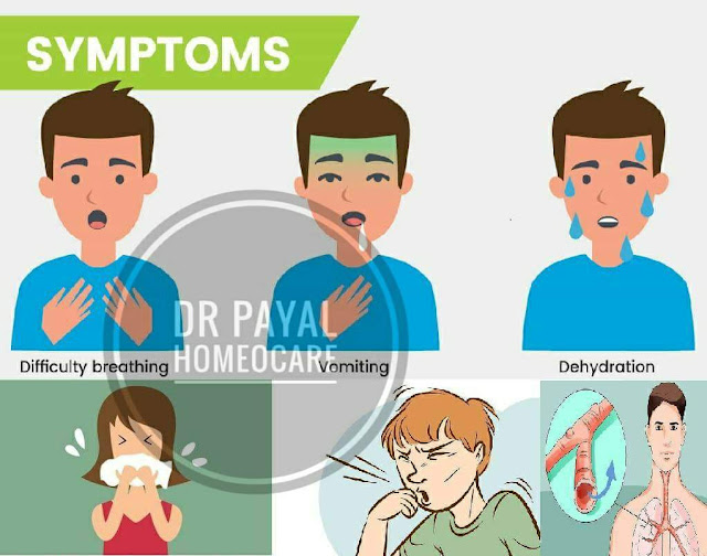 Coughs: Causes, Symptoms, and Treatments