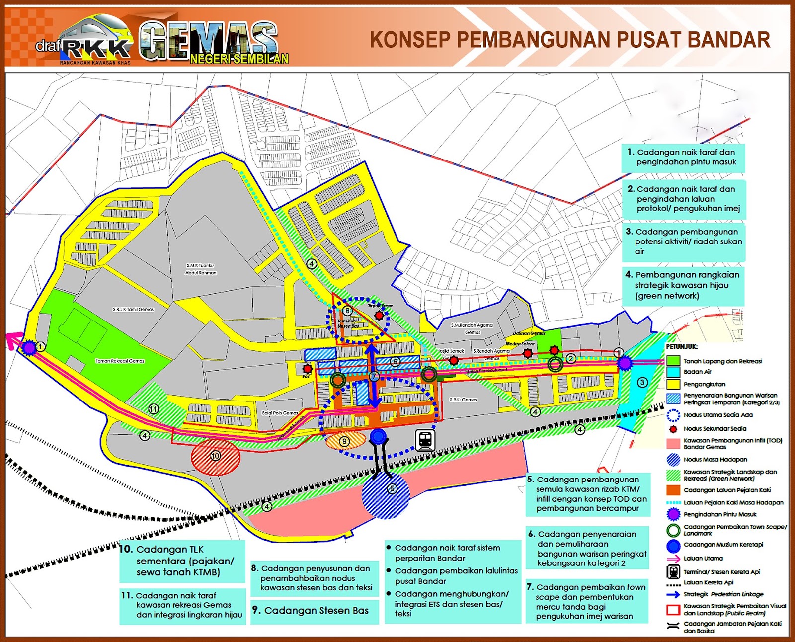 Konsep Pembangunan Kawasan Pusat Bandar RKK Gemas - PROGRAM PUBLISITI ...