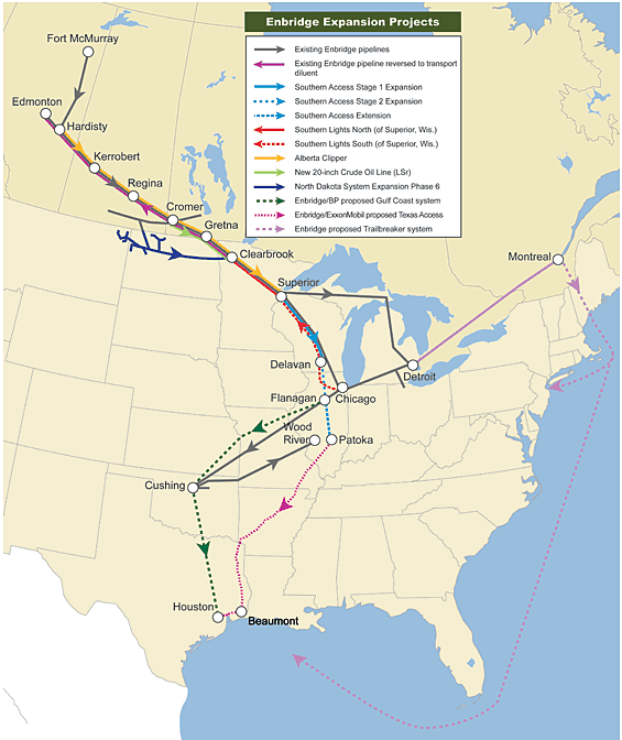 Bit Tooth Energy: OGPSS - Pipelines and Eastern Canada