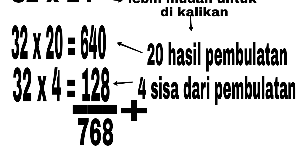MUSE INFO: CARA MUDAH MENGHITUNG PERKALIAN 2 ANGKA