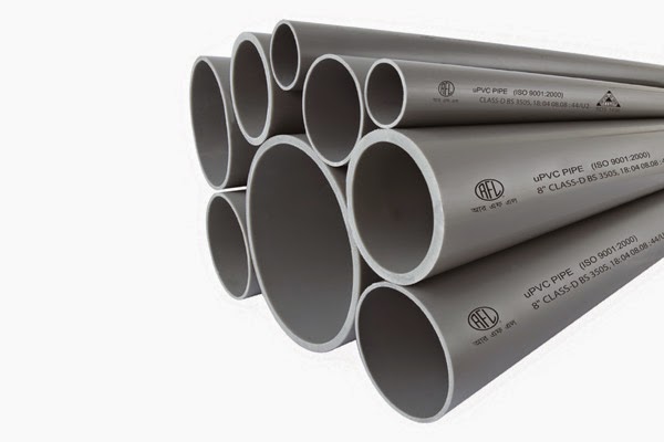 Brand Management: Brand Portfolio: RFL