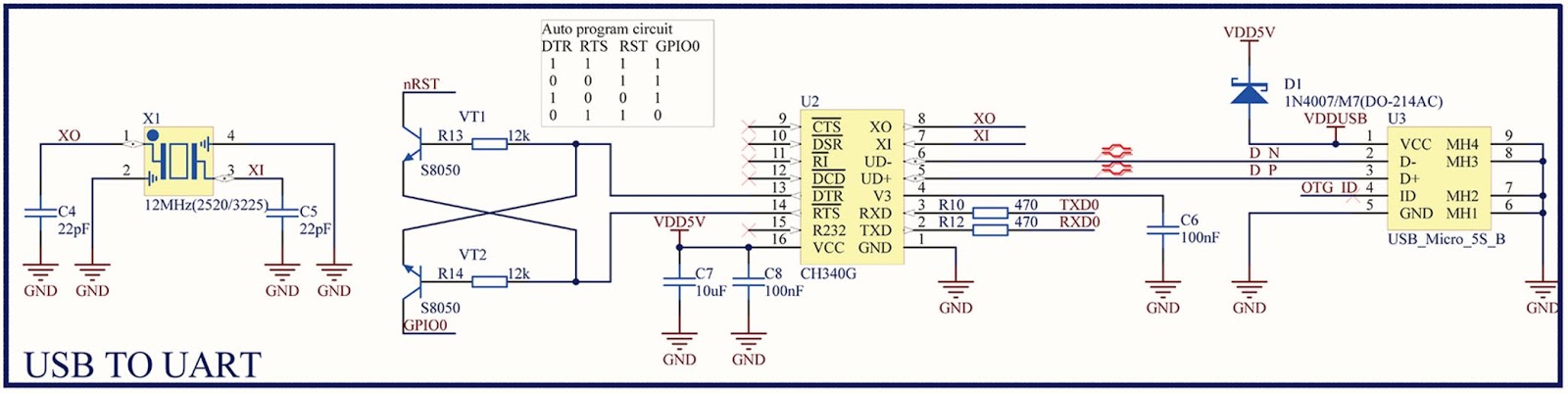 PakaHuszar: Project 2017#1 - ESP8266 Programmer 1.