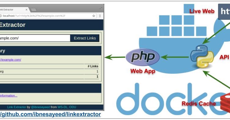 2017-12-03: Introducing Docker - Application Containerization & Service ...