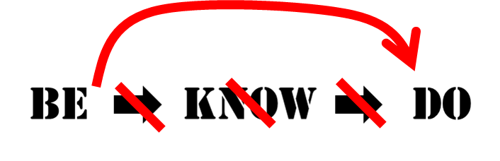 BoomLife- Values Driven Success: Three Simple Words = The Path to Success