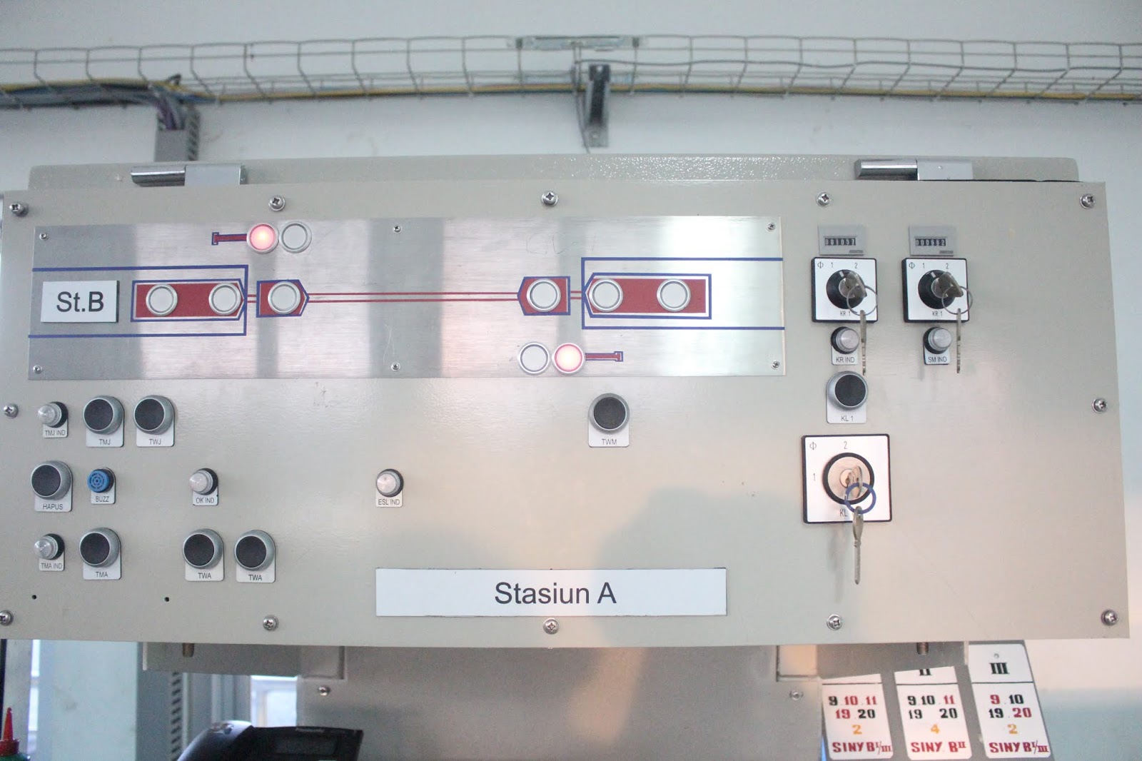 Persinyalan Mekanik pada Kereta Api - Info Seputar Dunia Perkeretaapian ...