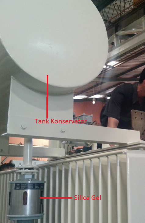 Prinsip Kerja Trafo (Transformator) | Trafo dan Bagian-bagiannya