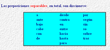 Castellanolandia.: Las Preposiciones.