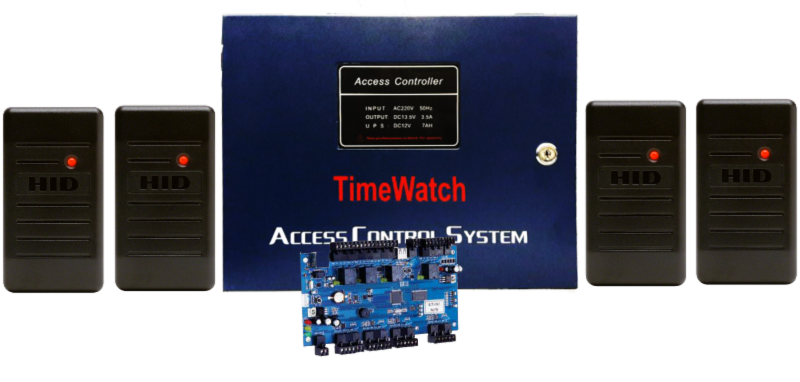 Multi –Door controller: