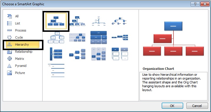 Membuat Diagram dengan fitur SmartArt di Ms Word - Teknologi Informasi
