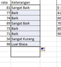 Cara Membuat Keterangan Nilai Sangat Baik Kurang Sangat Kurang Di Excel ...