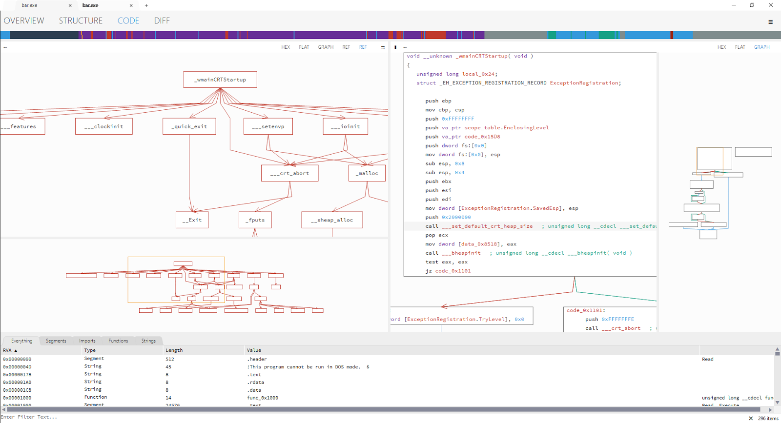 Relyze Software Limited - Advanced Software Analysis: Relyze 1.5 with ...