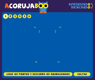 Informática Educativa da EMEF Parque Regina: ATIVIDADES COM NÚMEROS