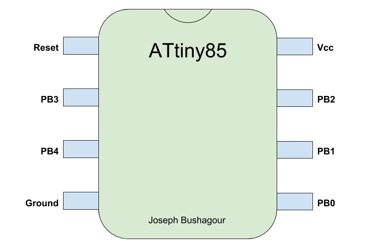 555Dreams: Creating a DIP ATtiny85 Watch with the DS3231