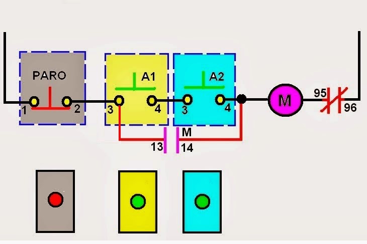 coparoman: Estaciones de botones pulsadores para arranque de un motor