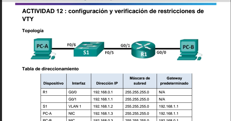 REDES WAN: ACTIVIDAD 12 CONFIGURACIÓN Y VERIFICACIÓN DE RESTRICCIONES VTY