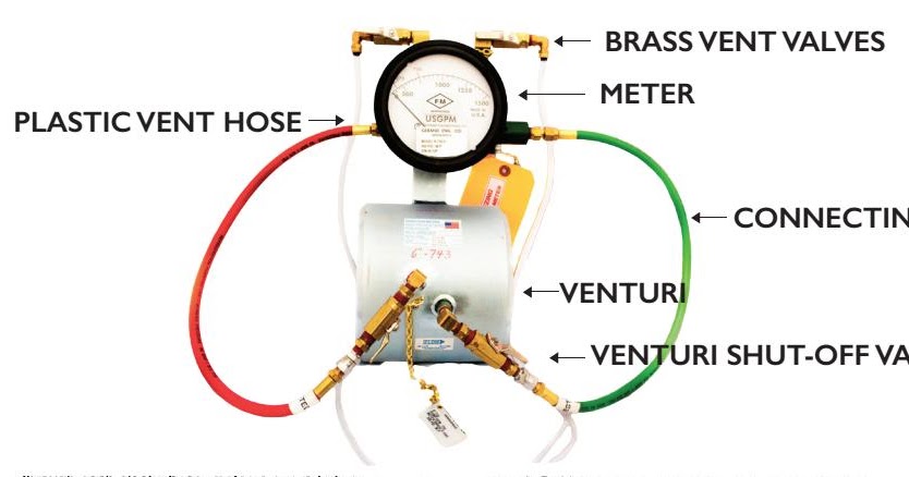 Model K Gerand Flow Meters - Flow Meter Indonesia - Flow meter air ...