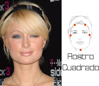 M2C: Clasificación de los rostros.