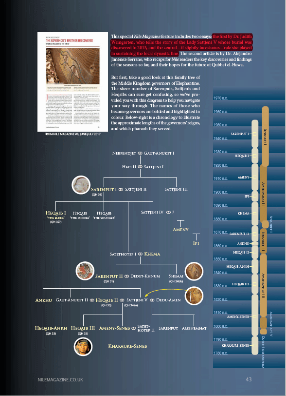 Zenobia: Empress of the East: 2017