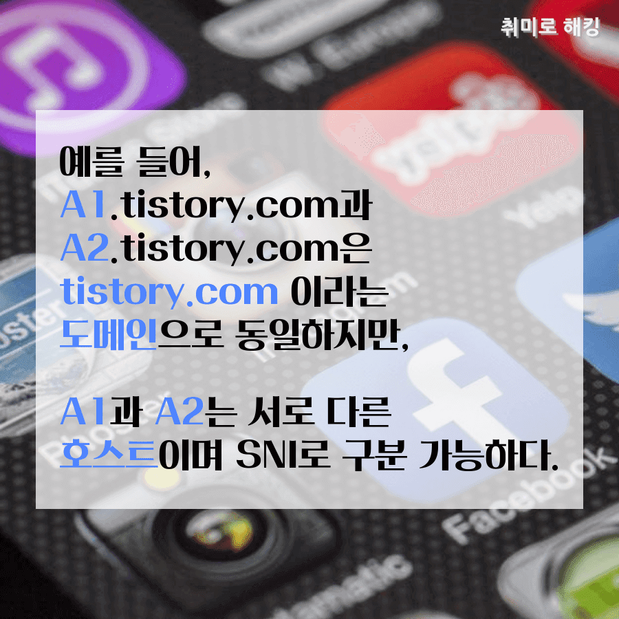 Internet access blocking and SNI - Cybersecurity Guide