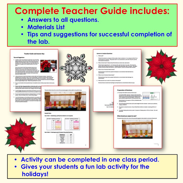Amy Brown Science: Using Poinsettia Leaves as an Acid / Base pH Indicator