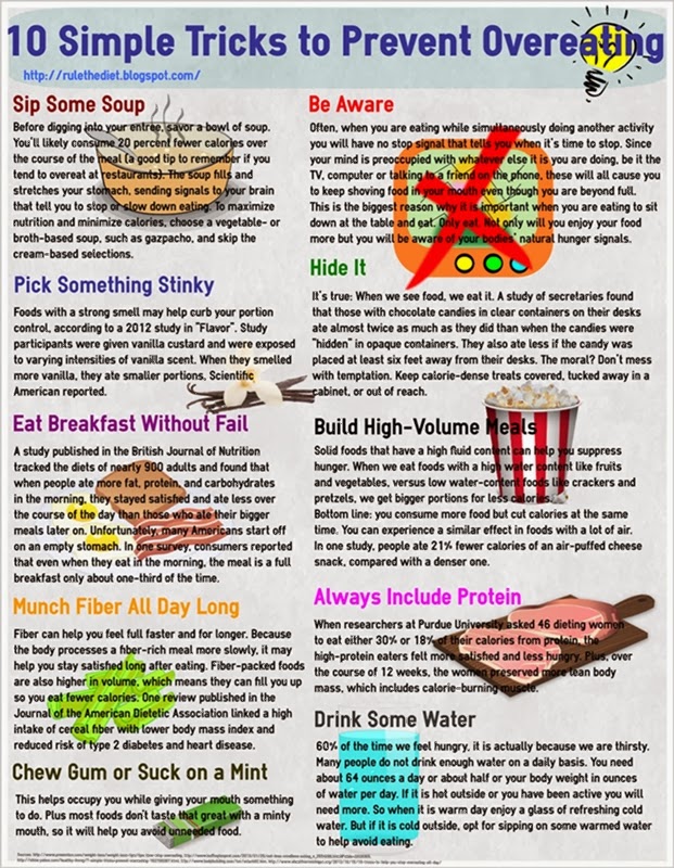 weight loss for a healthy lifestyle: 10 TRICKS TO STOP OVEREATING ...
