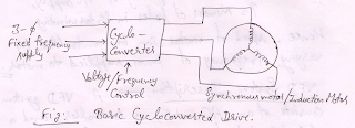 Free Download Engineering notes of CIVIL,Electronics & Communication ...
