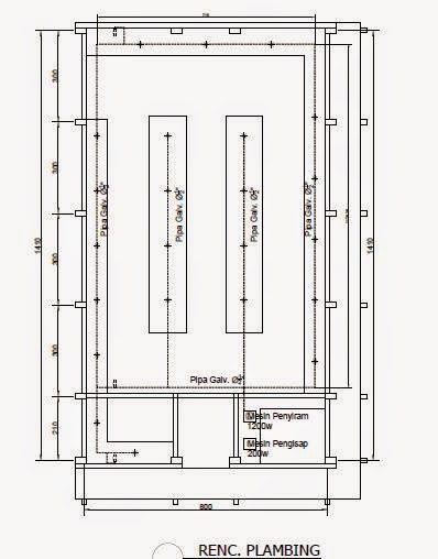 CONTOH RAB DAN GAMBAR PEMBANGUNAN GREEN HOUSE: CONTOH RAB DAN GAMBAR ...