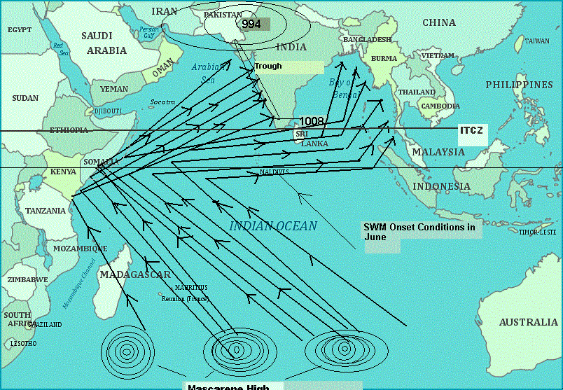 Vagaries of the Weather