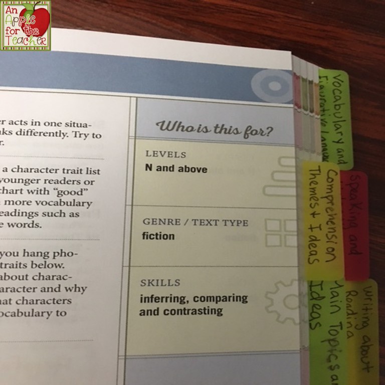An Apple For The Teacher: Reading Strategies Book Study Kickoff and ...