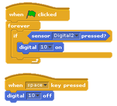 Scratching the Arduino: Getting physical with Scratch
