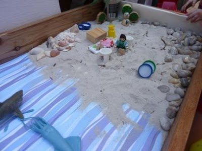 Tales of an Aussie Mum: Small world beach