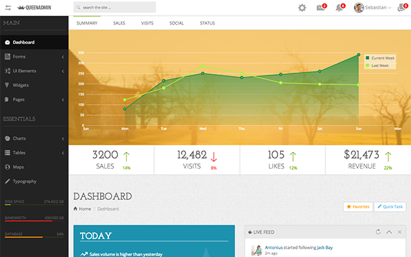 Download QueenAdmin V1 0 Beautiful Admin Dashboard Ninja Templates Download QueenAdmin V1 0 Beautiful Admin Dashboard Ninja Templates