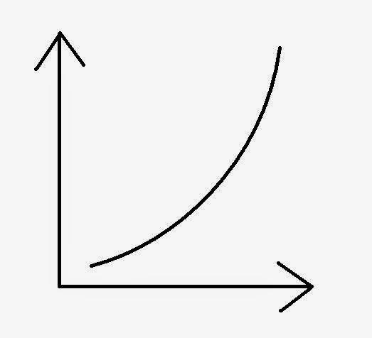 October 2014 | Physics Reference