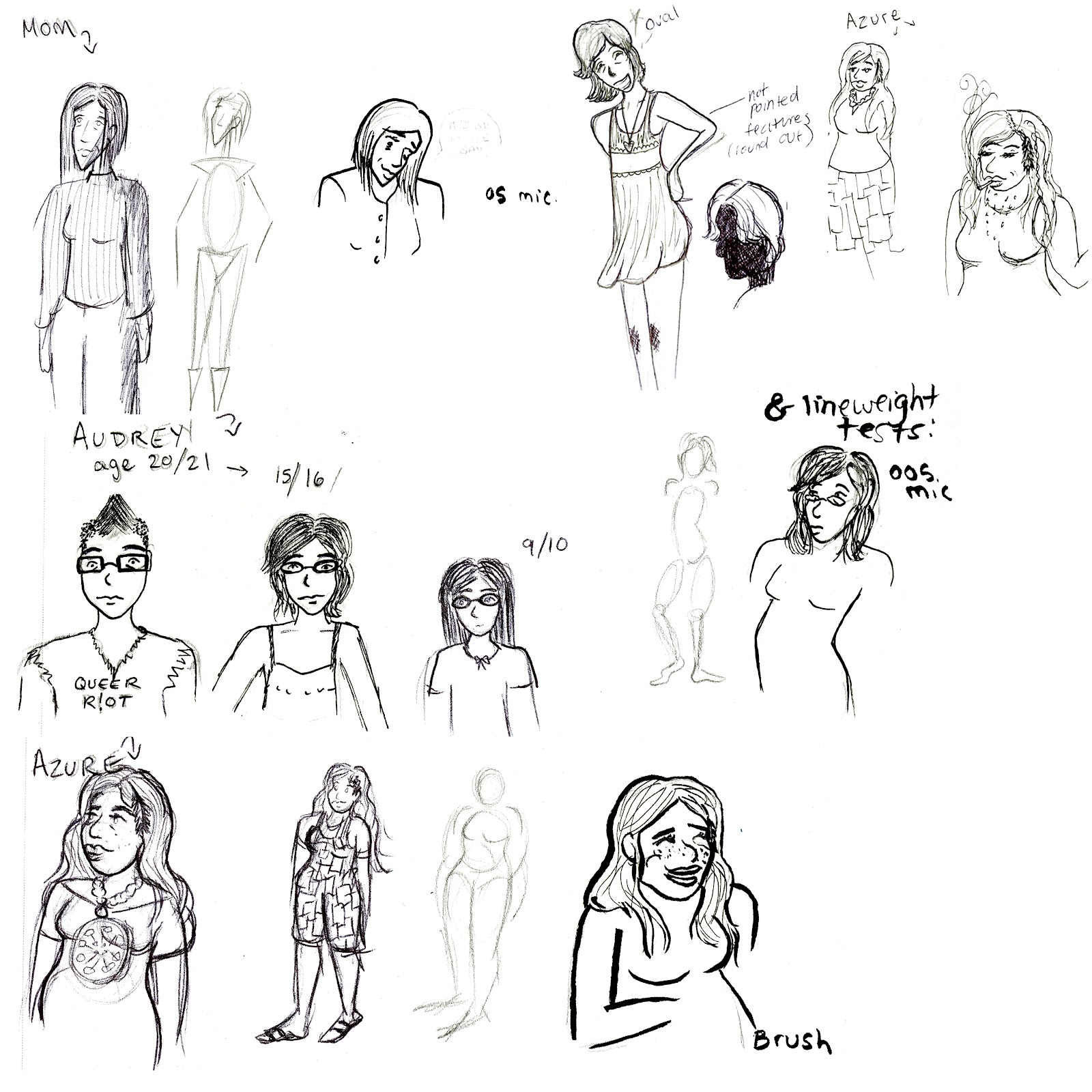 The pages of my brain