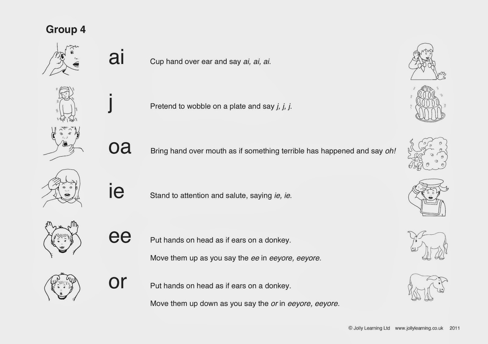 Early Learning Phonics