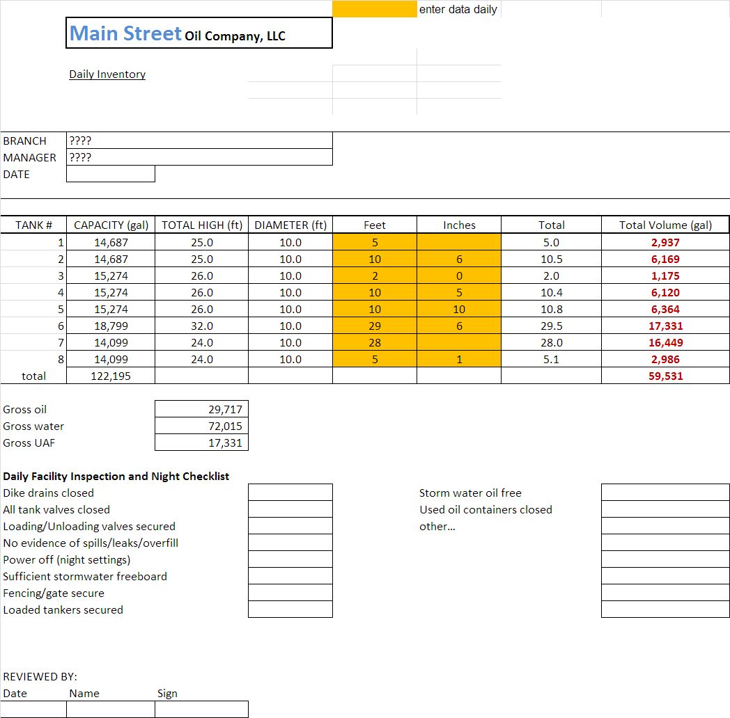 SPCC Tank Inspections...: Daily Inspection--Example